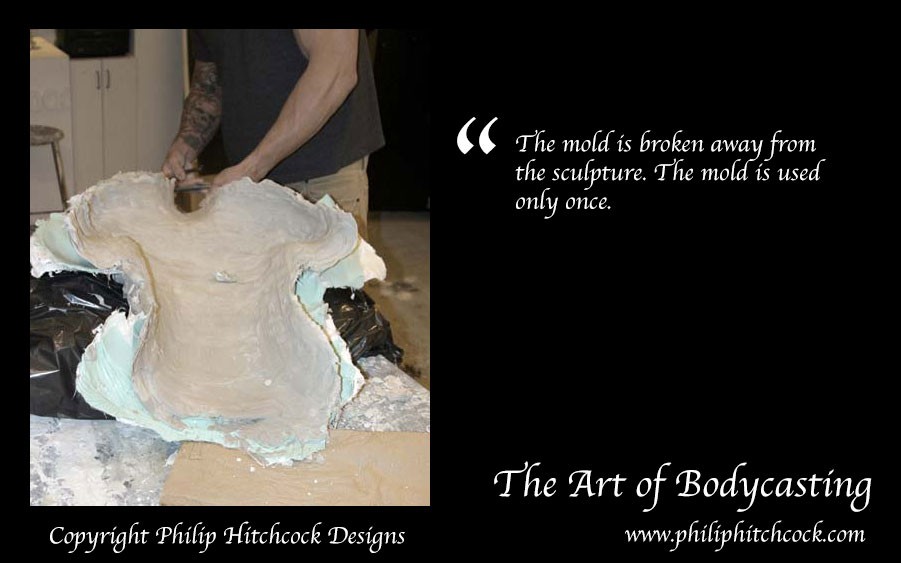 ILCM – International Life Cast Museum Art of Bodycasting - ILCM ...